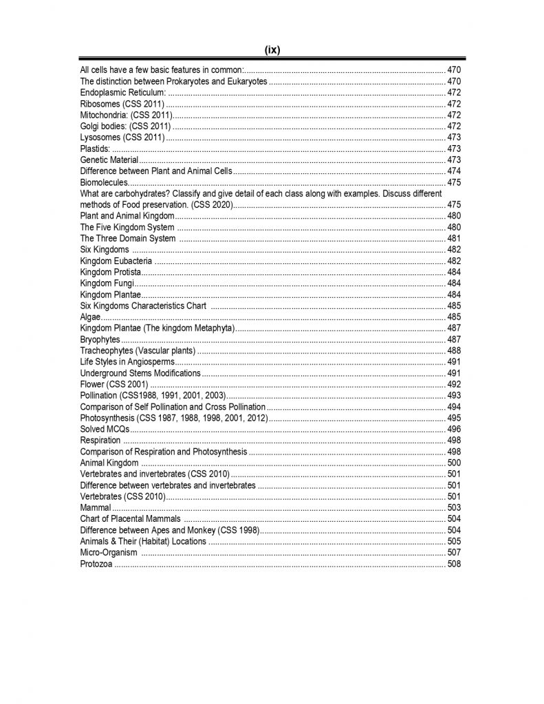CSS Guide with Solved Past Papers 2023 – HSM Publishers